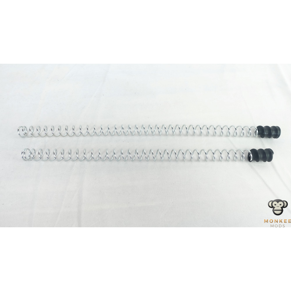 Worker Harrier 1.6 Upgrade Spring