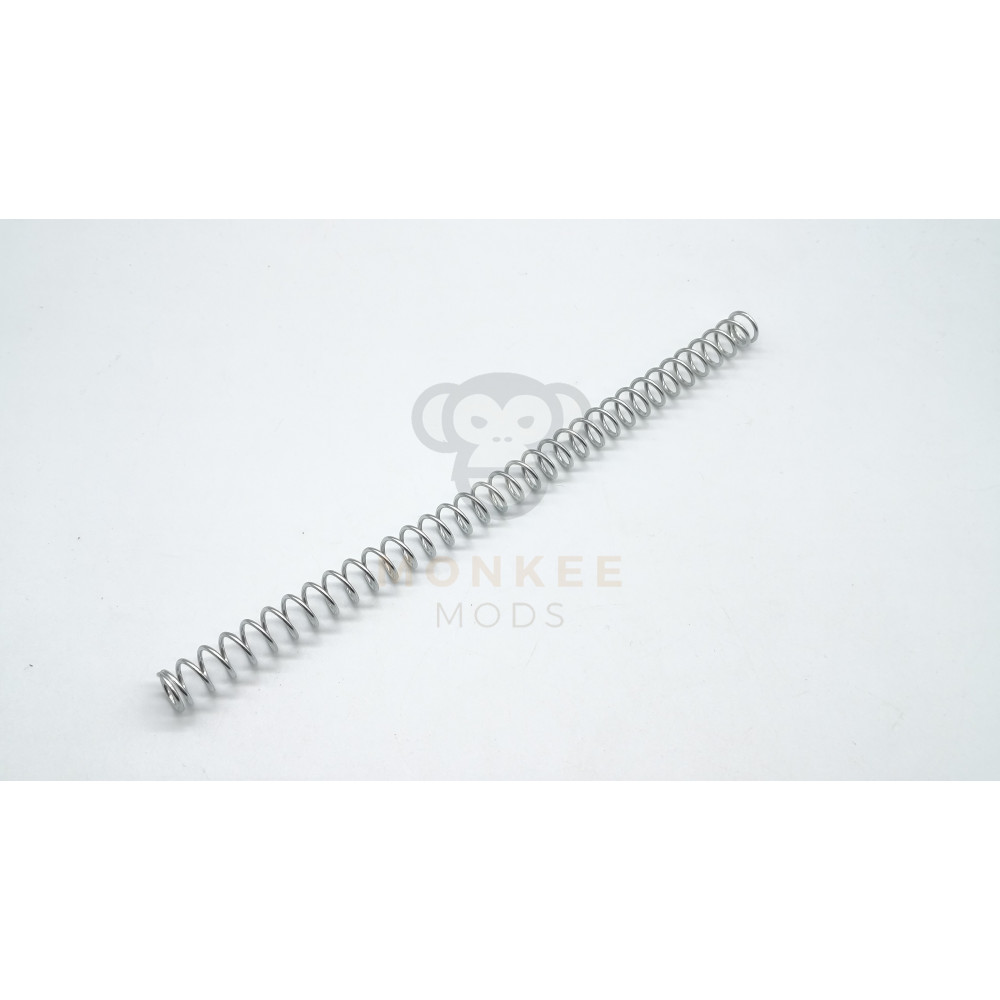 Worker Harrier 1.6 Upgrade Spring