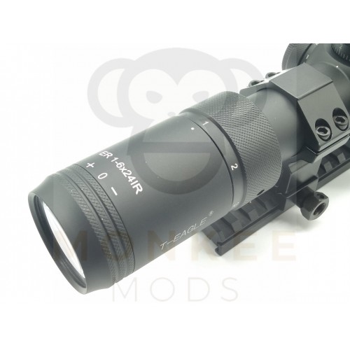Zoom Scope