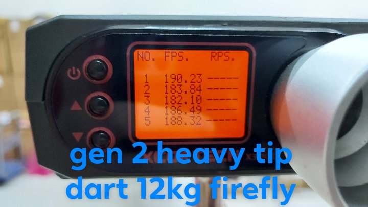 Monkee mods Firefly with 12kg Spring