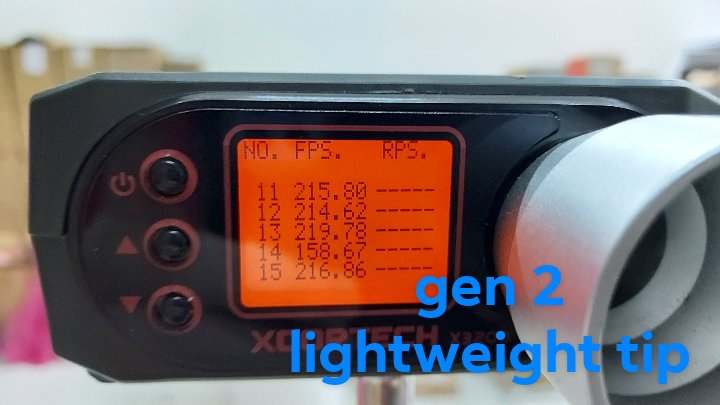 Colonel Wasp x Monkee Mods 76